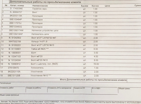 N10124304 Винт VAG | Запчасти на DRIVE2