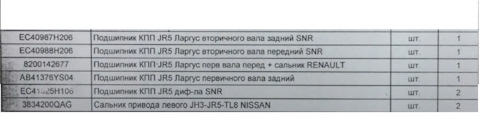 8200142677 Подшипник перв.вала пер.в сб. RENAULT | Запчасти на DRIVE2