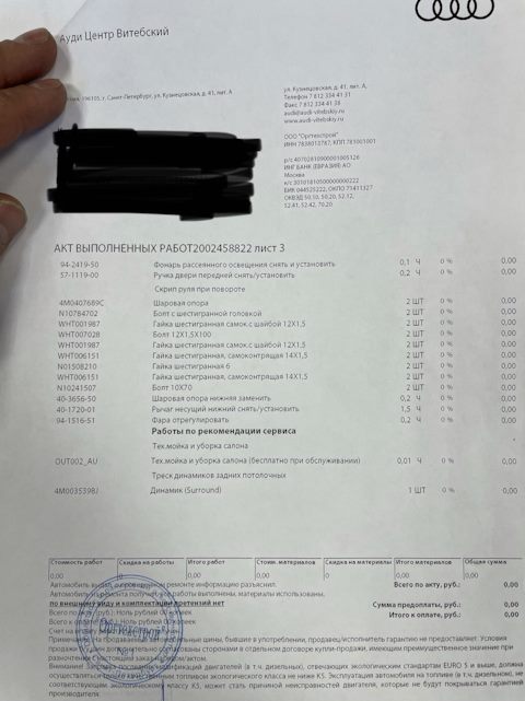 WHT001987 Гайка (M12x1,5) / AUDI A4, A5, Q5 08~ VAG | Запчасти на DRIVE2