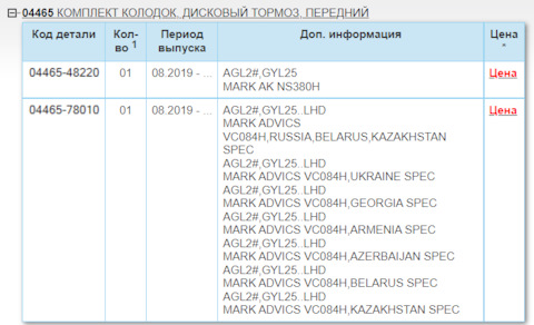 0446548220 Комплект тормозных колодок. Передняя ось TOYOTA LEXUS ...