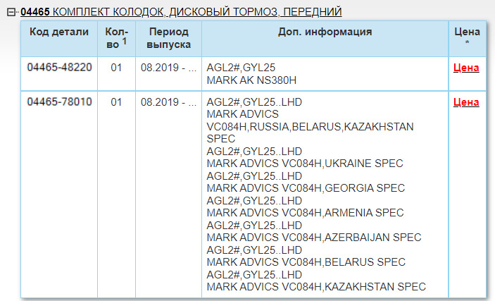 0446578010 Тормозные колодки TOYOTA LEXUS | Запчасти на DRIVE2