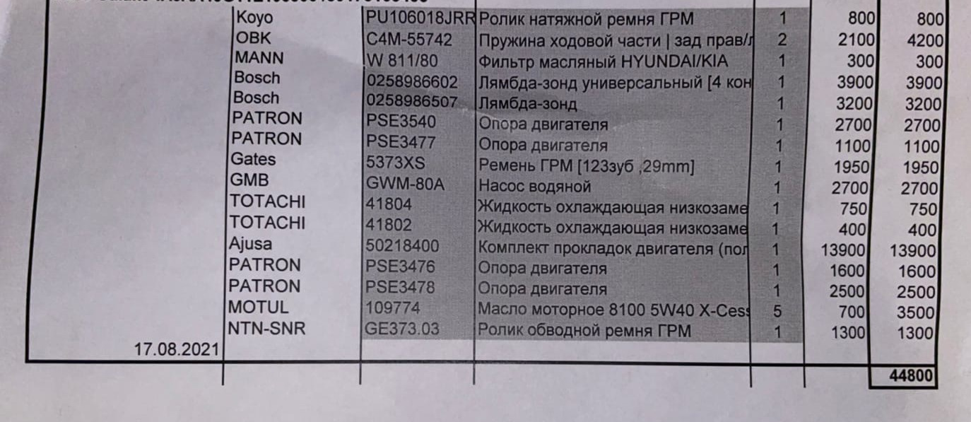 #1 Вот и настало время капиталки! Часть 1 — Mitsubishi Galant (8G), 2,4 ...