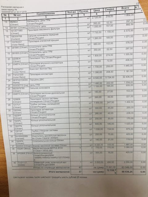 9820978780 Сальник коленчатого вала Peugeot Citroen | Запчасти на DRIVE2