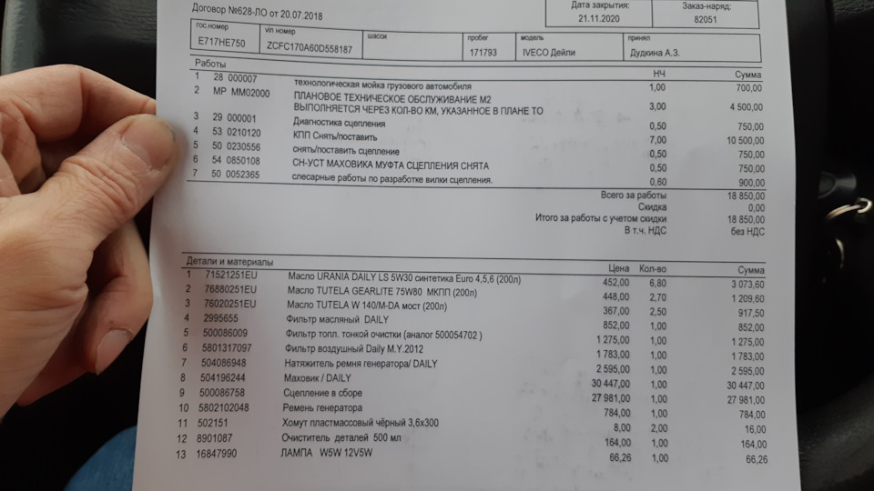 5802102048 Поликлиновой ремень Iveco | Запчасти на DRIVE2