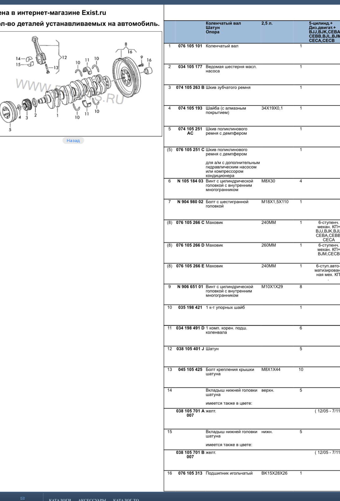 Ищу номер втулок вг шатуна под поршневой палец. Крафтер 2,5 ...