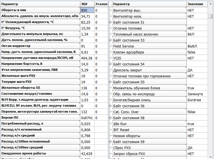 Замена грм или новые сюрпризы — Chevrolet Lanos, 1,5 л, 2007 года ...