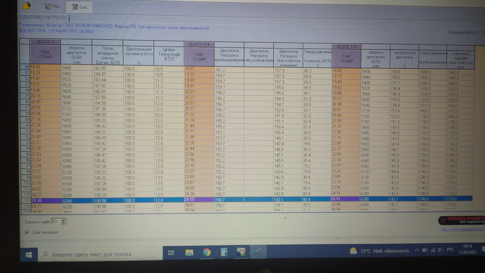 Stage1 + замеры — Audi Q3 (1G), 2 л, 2014 года | тюнинг | DRIVE2