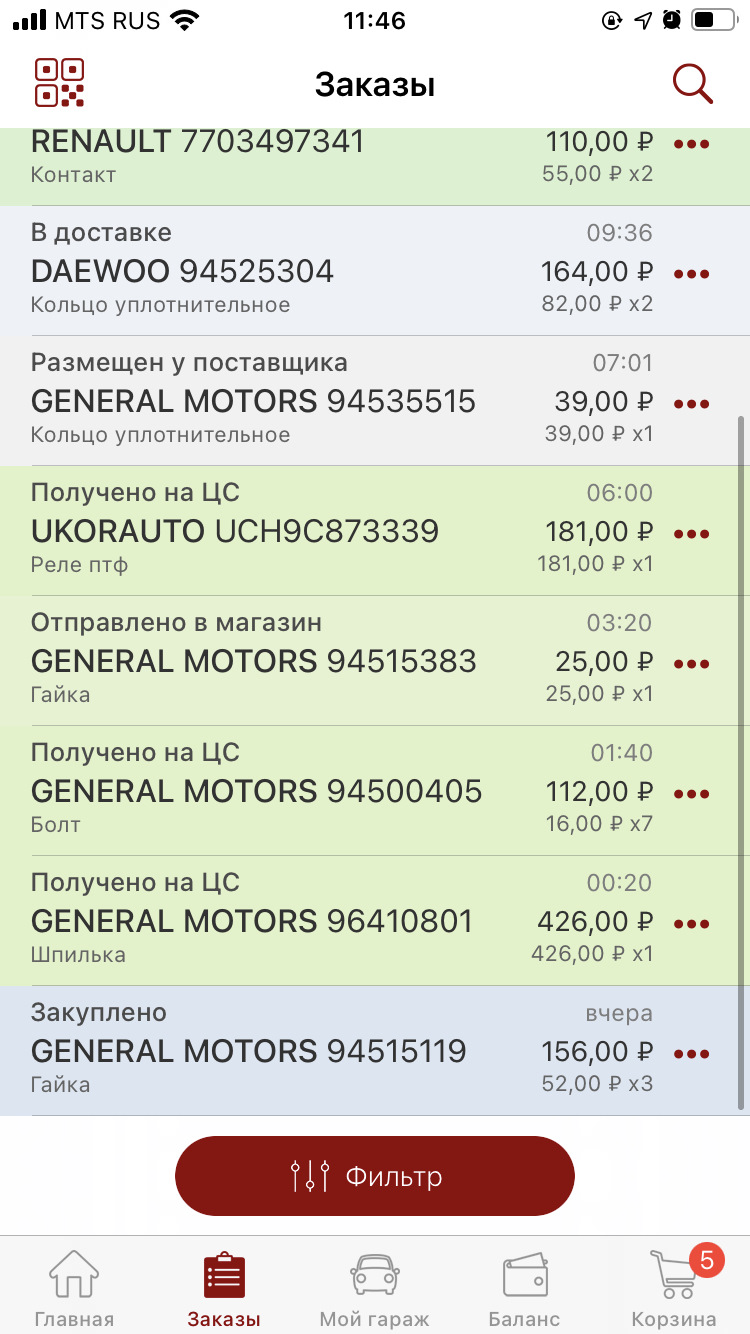 96410801 Шпилька М10 (2 шт) GM | Запчасти на DRIVE2