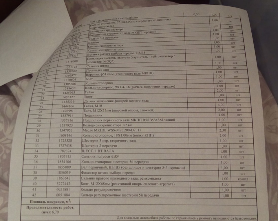 1435339 Датчик включения фонаря заднего хода / 01~ Ford | Запчасти на ...