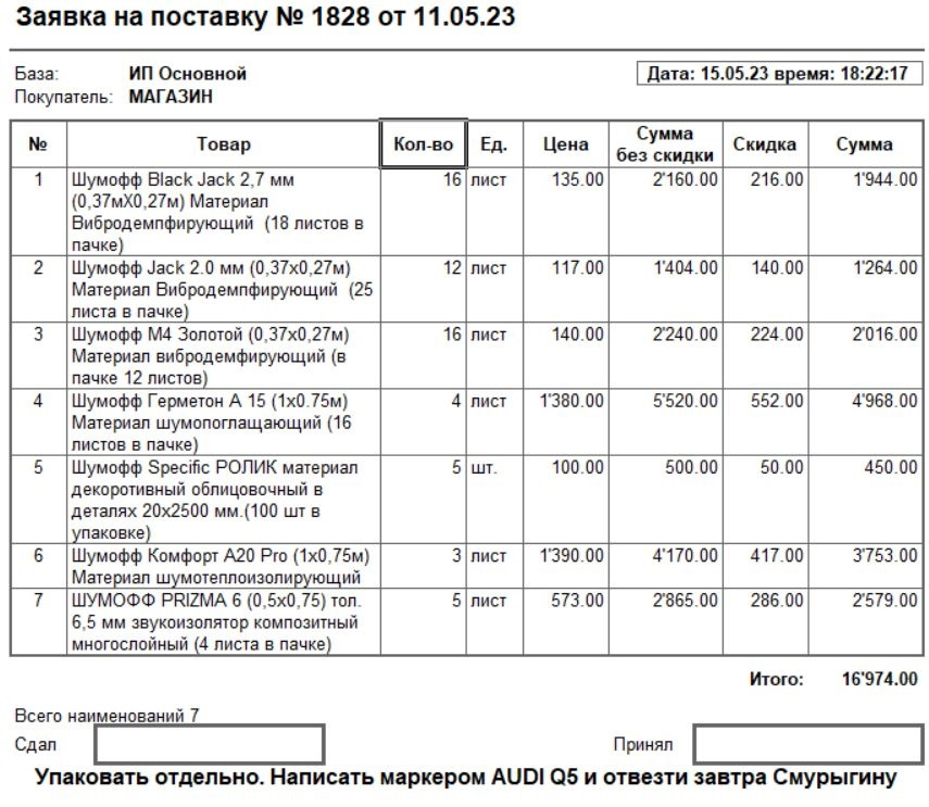 Шумка дверей и арок Шумофф — Audi Q5 (1G), 2 л, 2016 года | тюнинг | DRIVE2