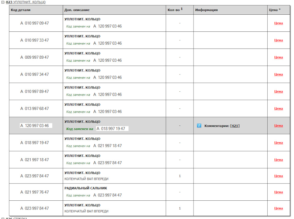 A0239978447 Кольцо уплотнительное грм Mercedes | Запчасти на DRIVE2