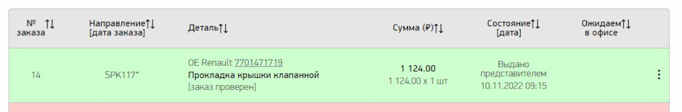 7701471719 Прокладка клапанной крышки рено логан 1.6 8 клап. RENAULT ...