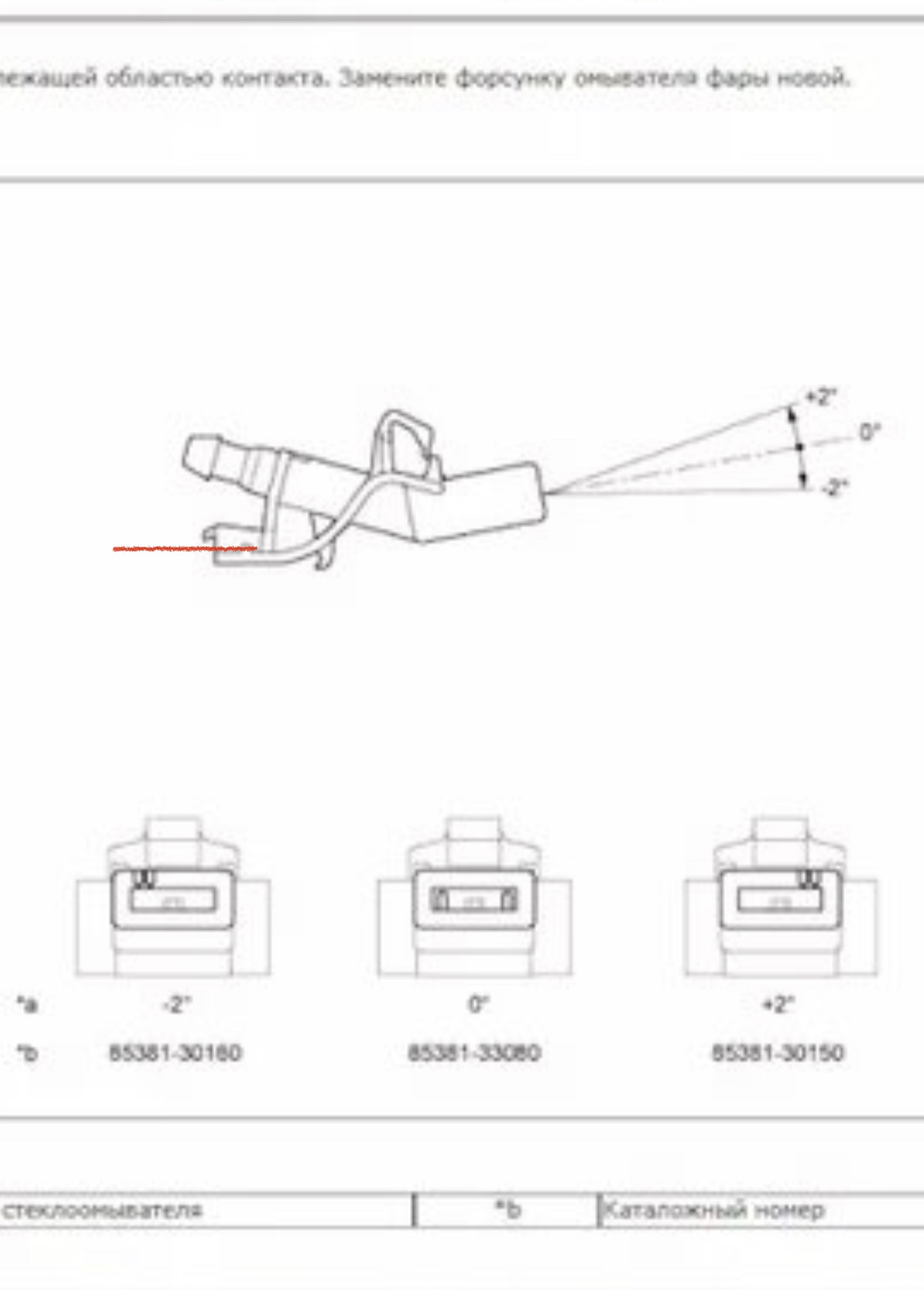 Форсунки омывателя Toyota — Mitsubishi Eclipse Cross, 1,5 л, 2018 года ...