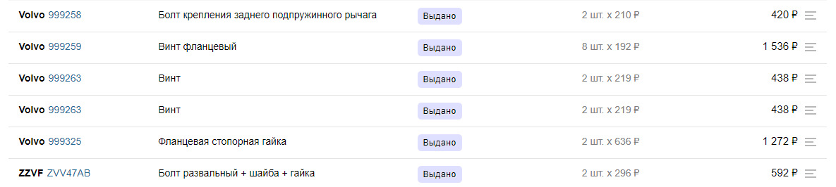 Замена задней подвески Volvo V50 1.6 — Volvo V50, 1,6 л, 2007 года ...