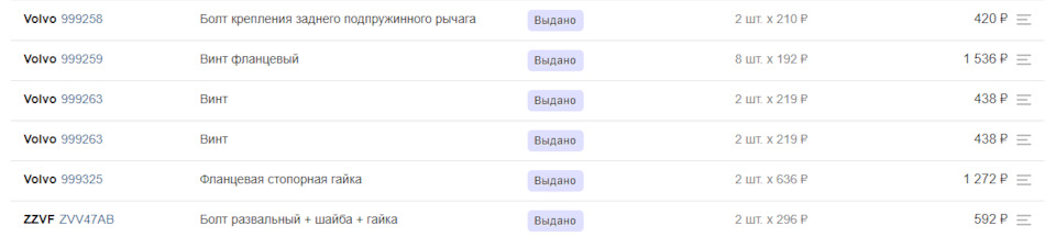 Замена задней подвески Volvo V50 1.6 — Volvo V50, 1,6 л, 2007 года ...