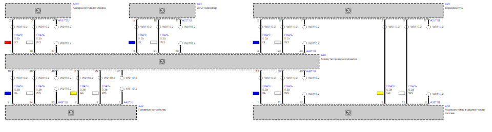 Установка RSE. Опция S6FHA (Часть1. Videoswitch) — BMW 7 series (F01/02 ...