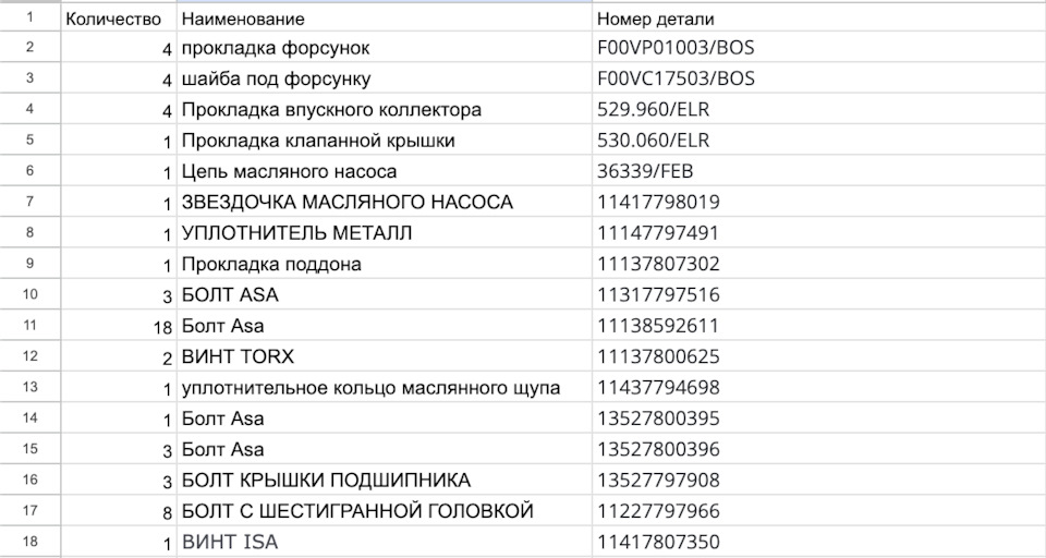 #9 Сервис АКПП, замена цепей ГРМ, впускной коллектор, рулевая рейка ...