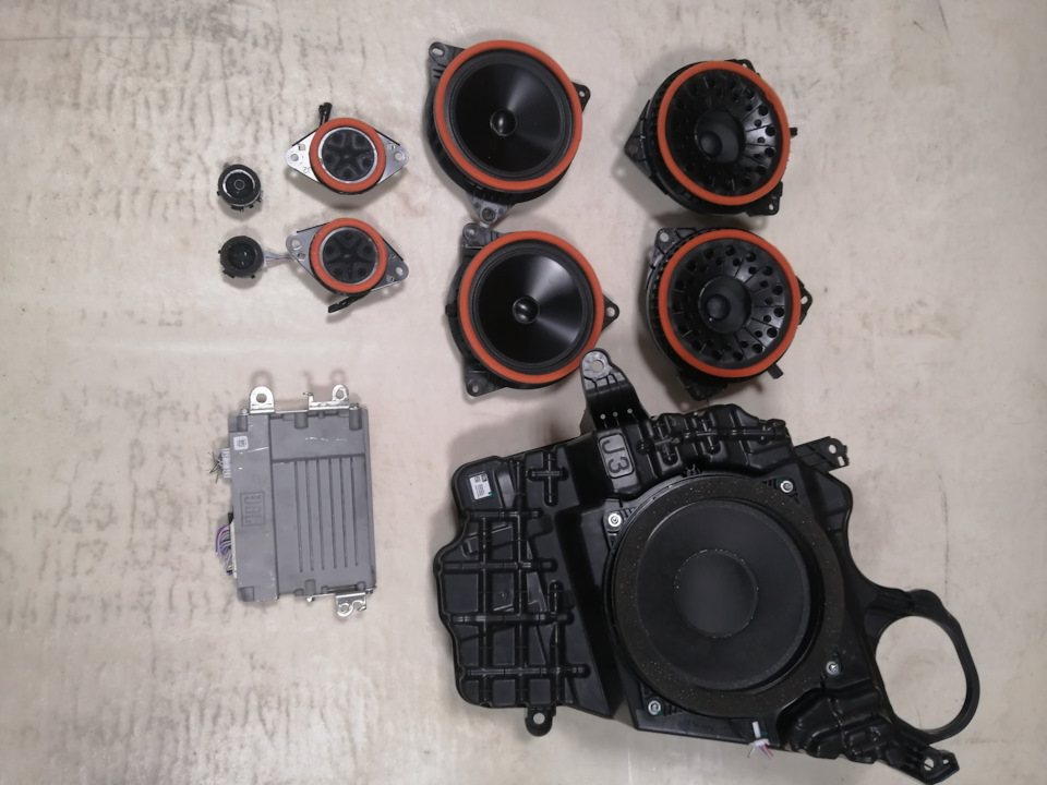 Музыка JBL Toyota Rav 4 2020 на Toyota RAV4 (5G), Toyota RAV4 Hybrid ...