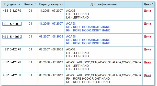 Передние втулки стаба на 22,2, если подточен стаб. — Toyota RAV4 (III ...