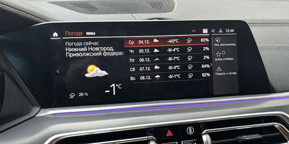 Активация My BMW — DRIVE2