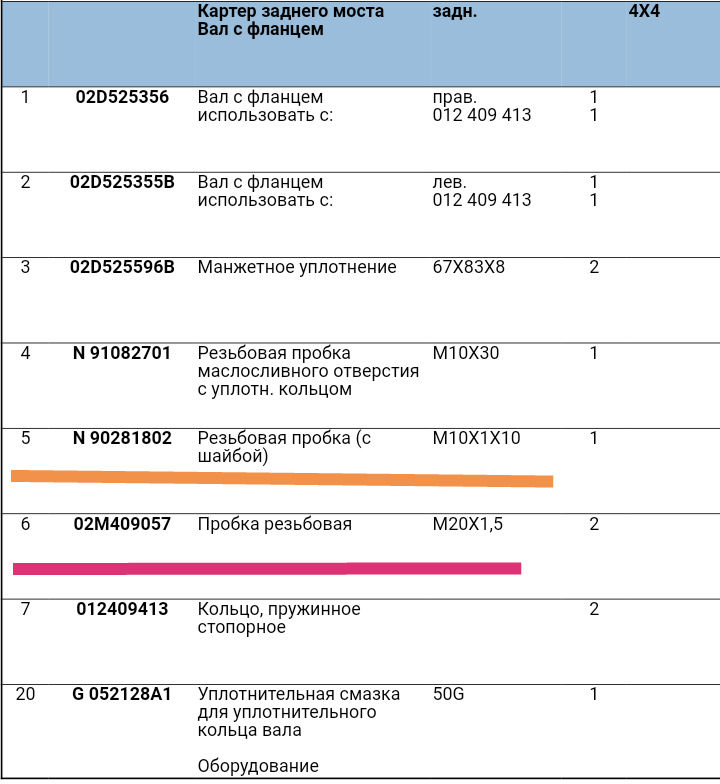 02D525596B Сальник дифференциала (67x83x8) / VAG | Запчасти на DRIVE2