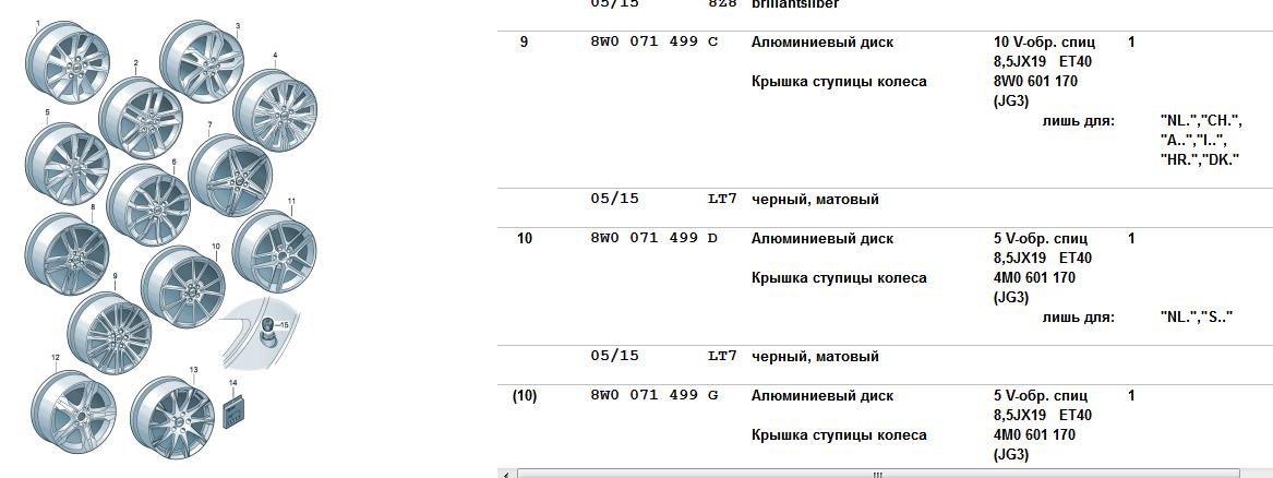 Заводские диски под A4 и RS4. ( сканы из ETKA ) — Audi A4 Allroad (B9 ...