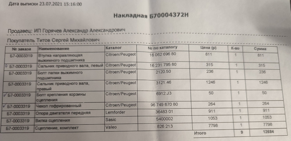 Проблема с коробкой 2021 — Citroen C4 L, 1,6 л, 2013 года | поломка ...