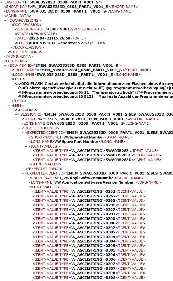 OCU 5WA035283D 0308 — Volkswagen Tiguan Allspace, 2 л, 2020 года ...