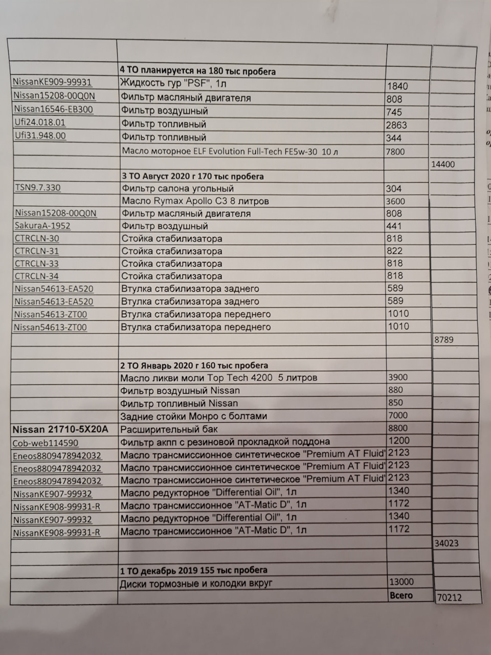 217105X20A Бачок NISSAN INFINITI | Запчасти на DRIVE2