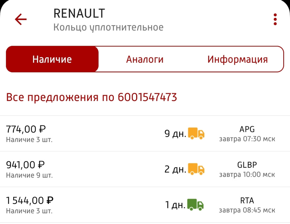 6001547473 Уплотнительное кольцо шарового RENAULT | Запчасти на DRIVE2