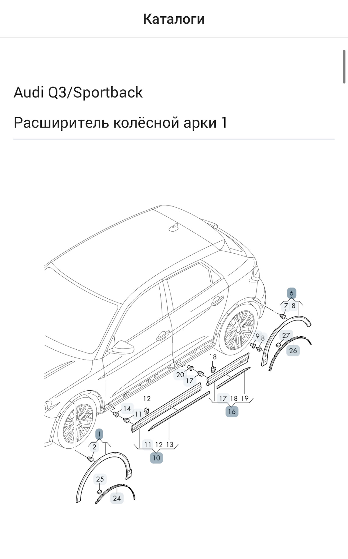 Расширители — Audi Q3 (2G), 2 л, 2021 года | стайлинг | DRIVE2