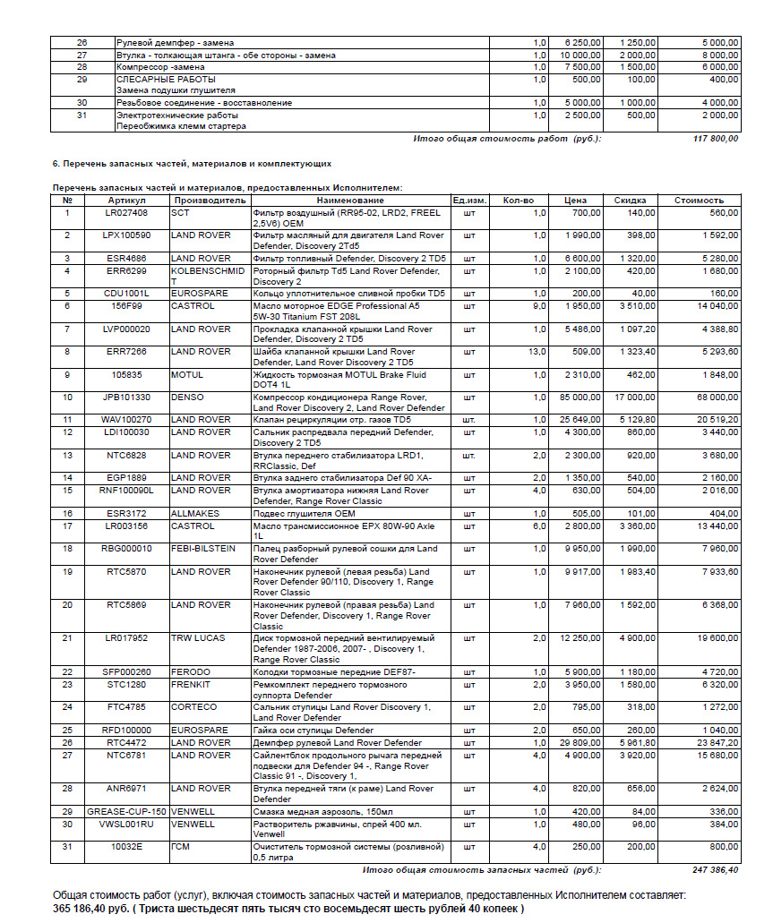 ERR7266 Уплотнительная втулка Jaguar Land Rover | Запчасти на DRIVE2