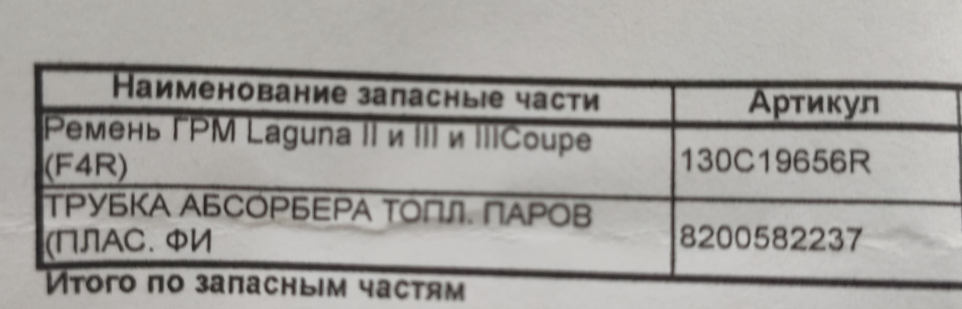 Немного о том что сделано в 2021 году — Renault Vel Satis, 2 л, 2007 ...