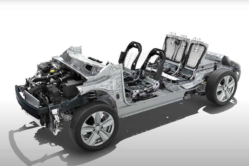 Самые популярные автомобильные платформы — Volkswagen Polo Sedan, 1,6 л ...