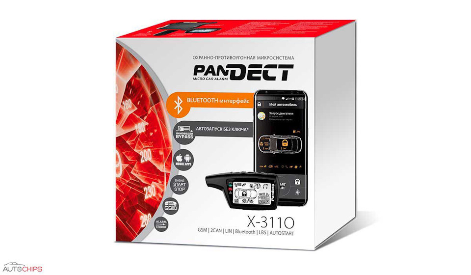 Pandect 3110 — DRIVE2