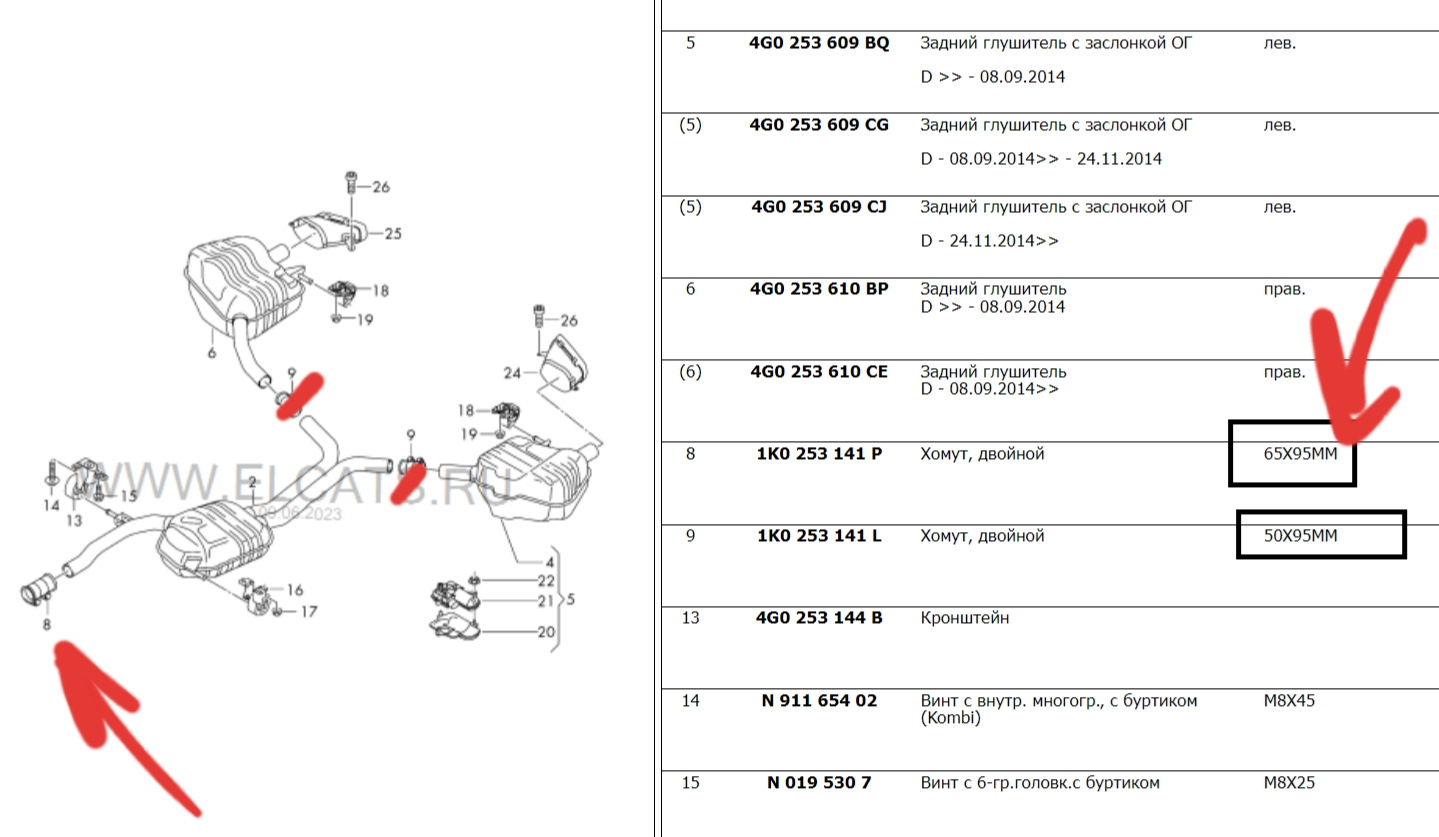 Замена хомута выхлопной — Audi A6 (C7), 1,8 л, 2015 года | своими ...
