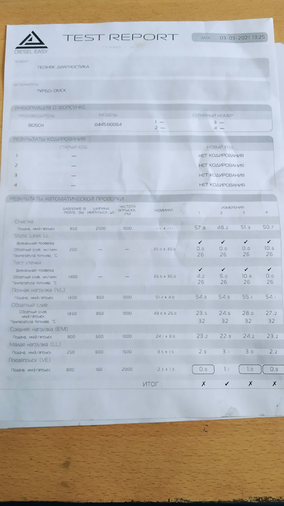 0445110064 НОВЫЙ инжектор BOSCH 0 445 110 064 D4EA. ОРИГИНАЛ Bosch ...