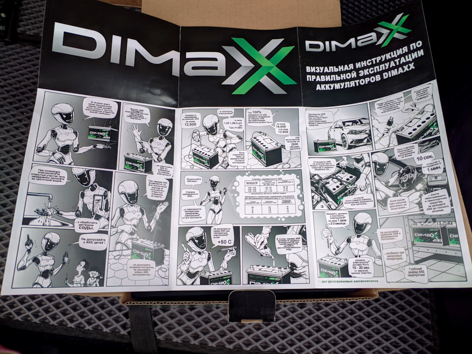 Зима вернулась — аккумулятор DIMAXX TURBO EURO 61Ah для Офелии (2025) — Lada Гранта Лифтбек (2G ...