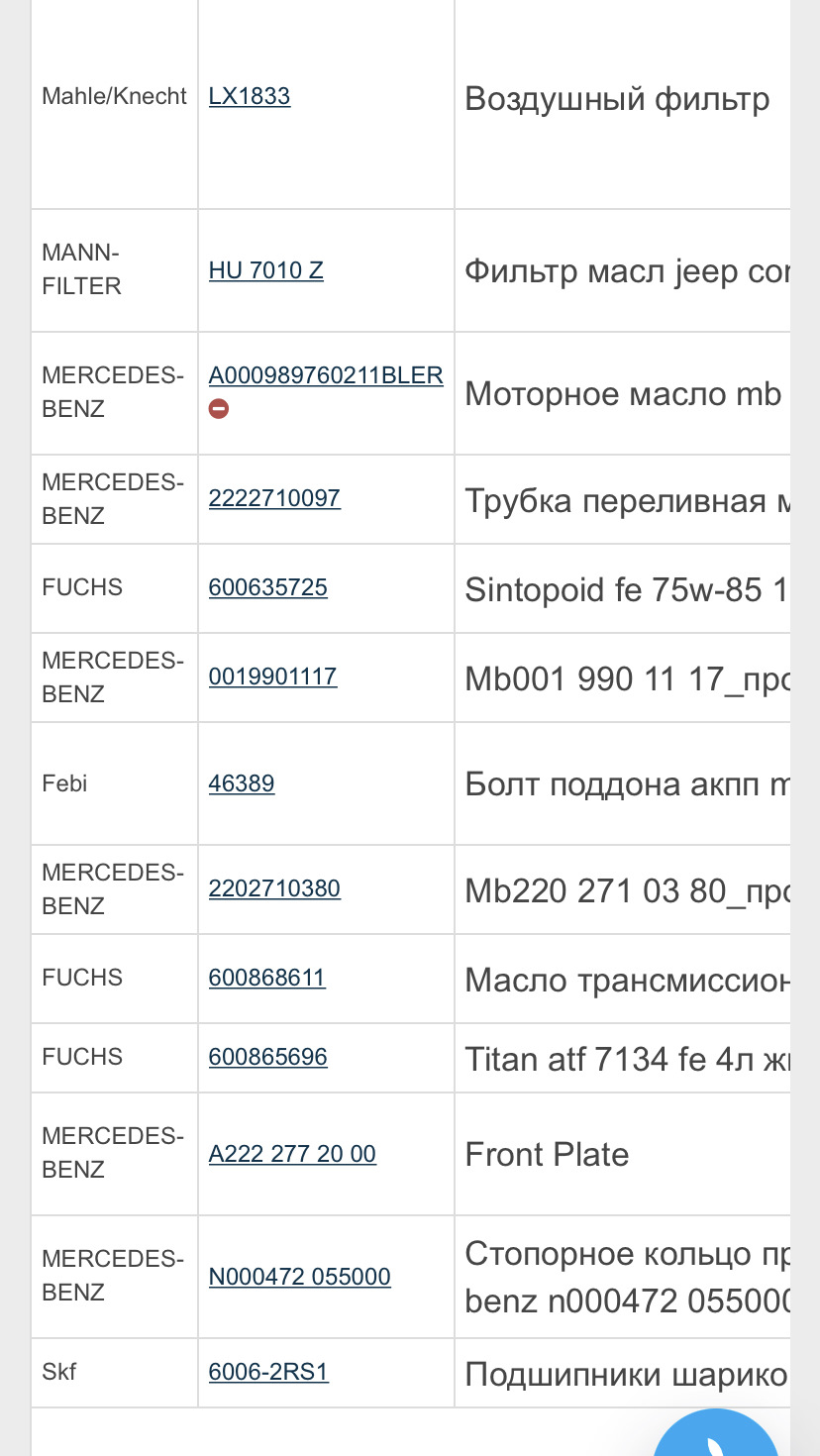 Большое ТО, замена термостата OM 651, подшипника промвала X204 ...