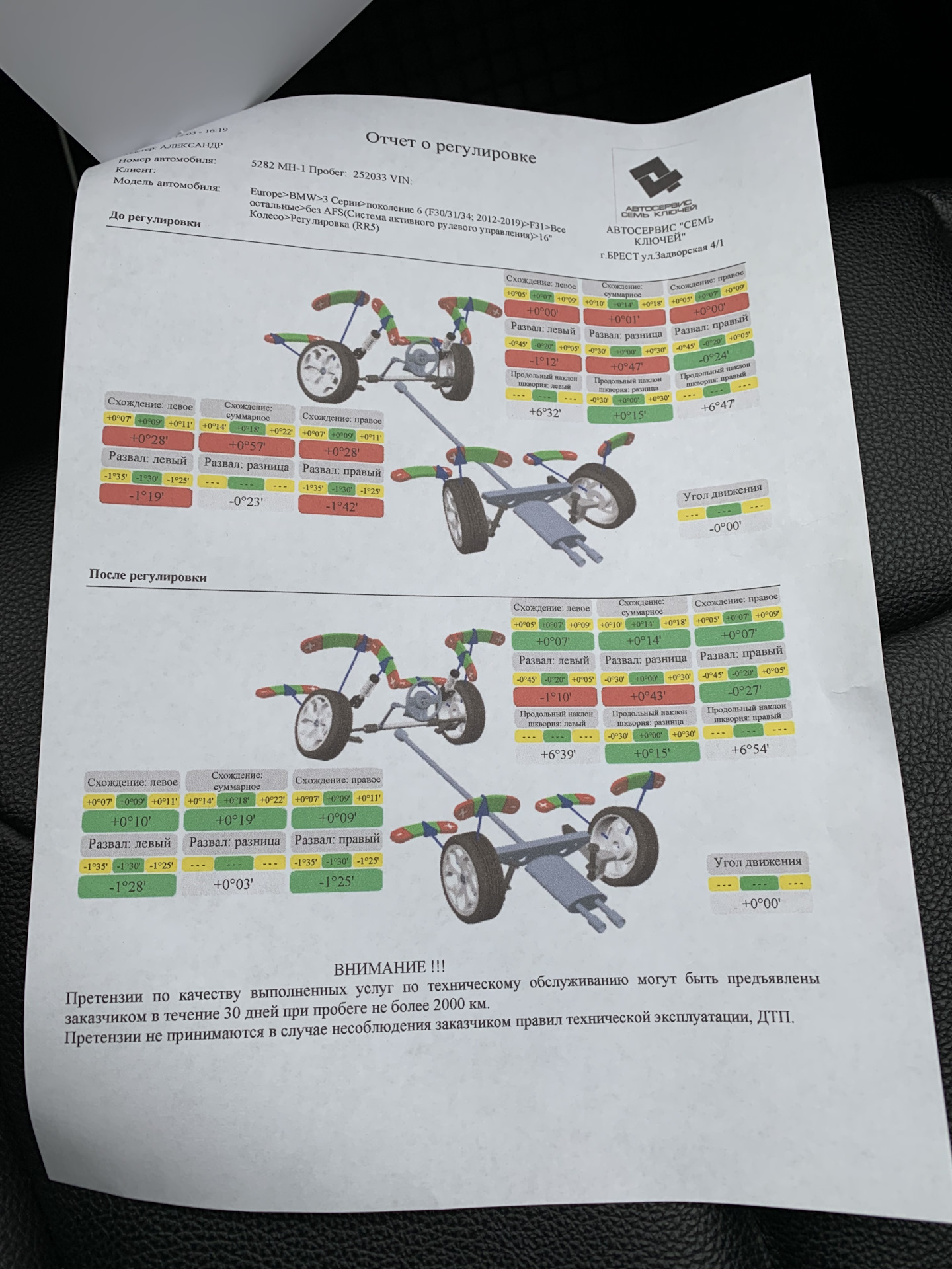 Замена сайлентблоков и развал схождения — BMW 3 series Touring (F31), 1 ...