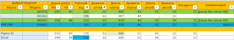 ņиʞɔņиvɐdɯɔʚɐ лифт передней подвески — Mitsubishi Pajero iO, 2 л, 2001 ...