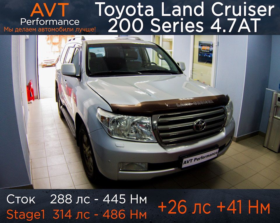 Чип тюнинг Toyota Land Cruiser 200 Series 4.7AT — AVT Performance на DRIVE2