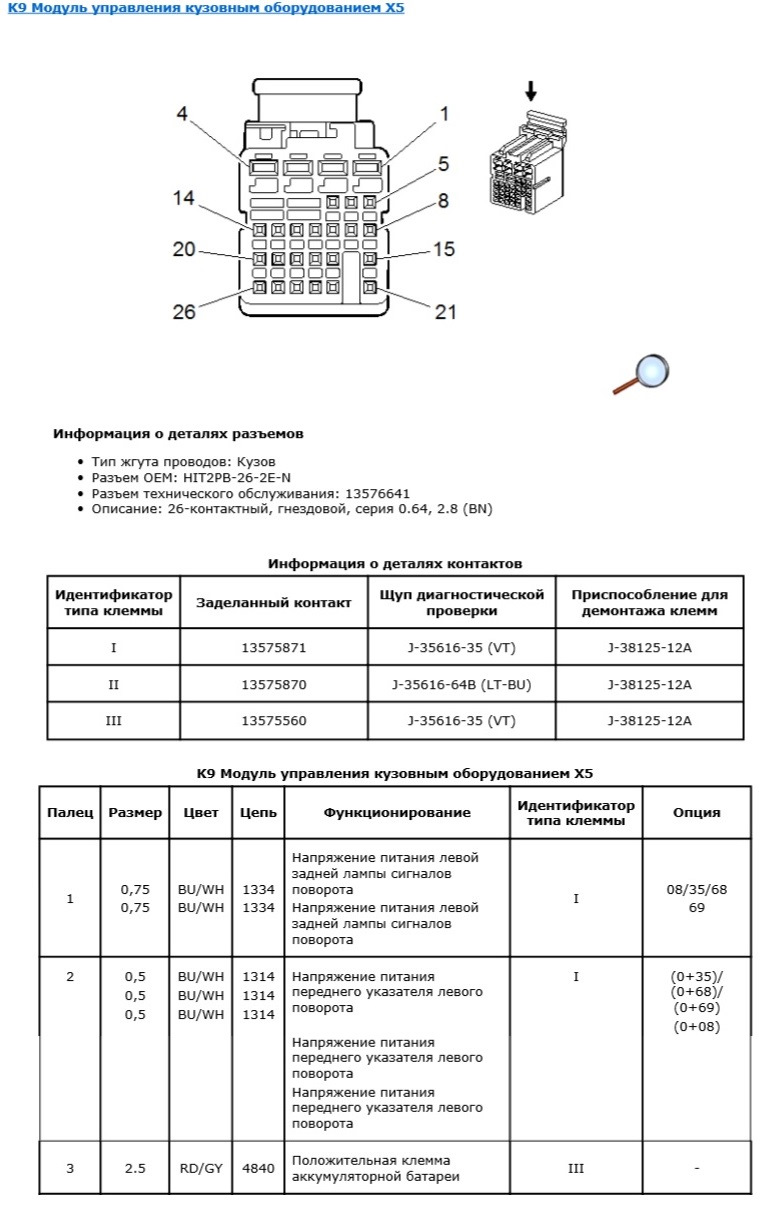 Распиновка блока управления кузова OPEL Astra J — Opel Astra J GTC, 1,8 ...