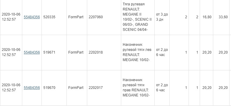 1202020 GM | Запчасти на DRIVE2