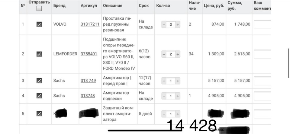Замена передних стоек амортизаторов — Volvo S60 (2G), 2,4 л, 2010 года ...