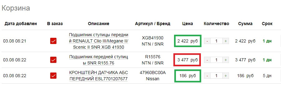 47960BC00A Подшипник ступичный передний 37X72X37 NISSAN INFINITI ...