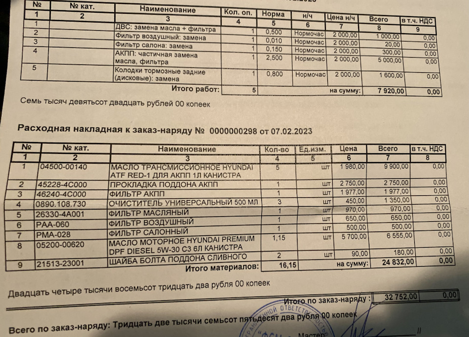 ТО 112000км — Hyundai H-1 (2G), 2,5 л, 2019 года | визит на сервис | DRIVE2