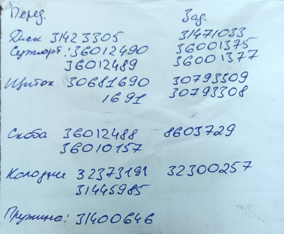 ТоРРмозА 🤗 — Volvo S60 (2G), 2 л, 2017 года | запчасти | DRIVE2