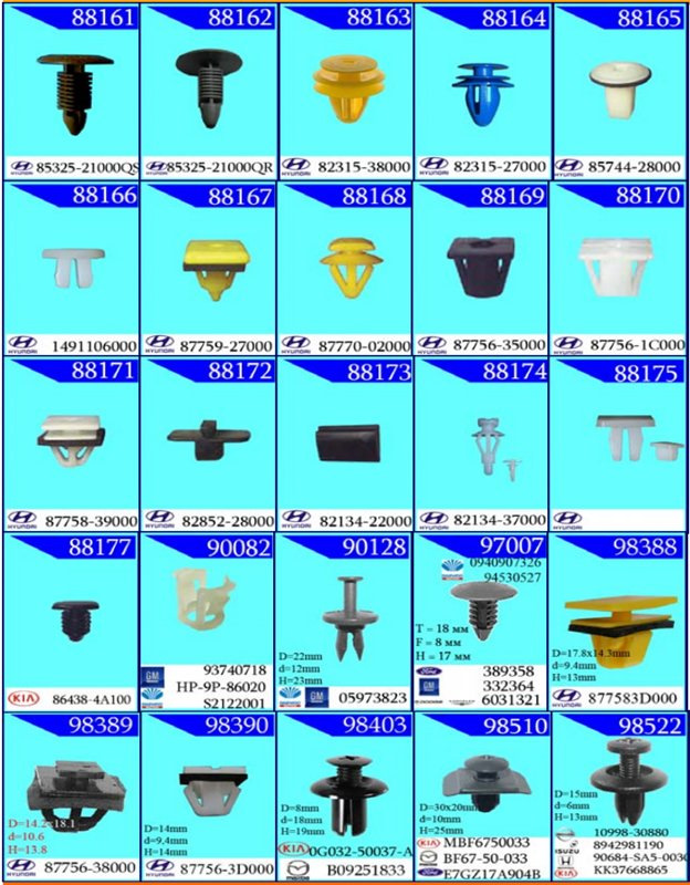 клипсы — KIA Rio (2G), 1,4 л, 2011 года | аксессуары | DRIVE2