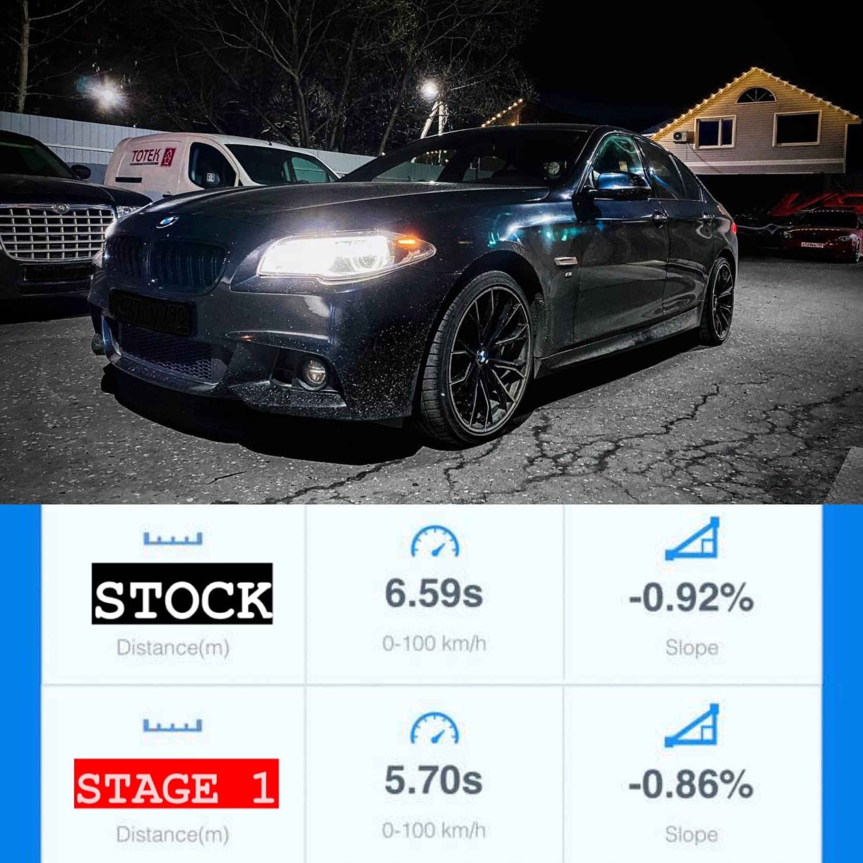 BMW 528 F10 — Stage 1 (dragy) — VS Performance на DRIVE2